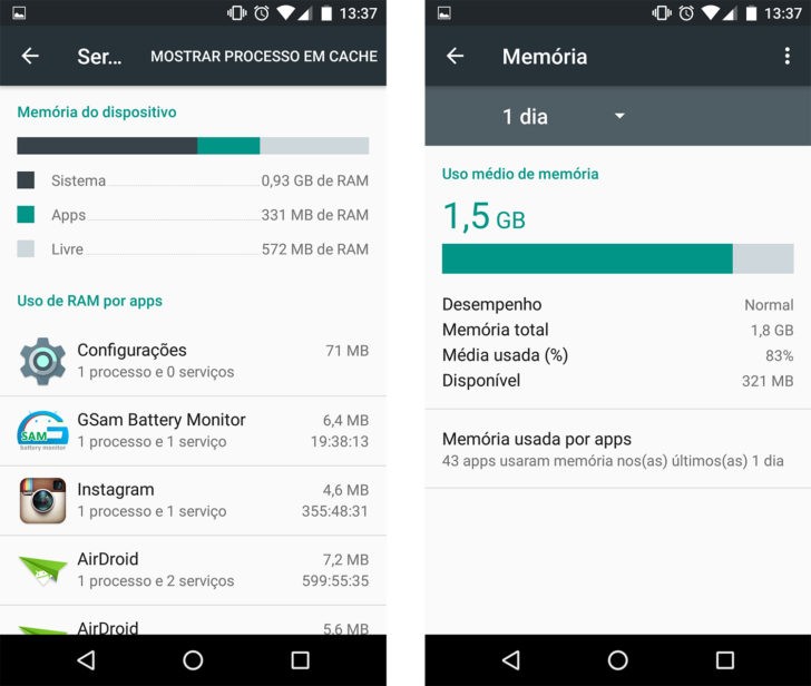 Fix For Android Marshmallow System Memory Leak Coming Soon 