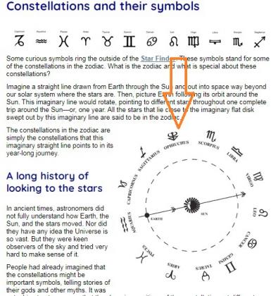 Ophiuchus The 13th Zodiac Sign That Astrologers Refuse To Include