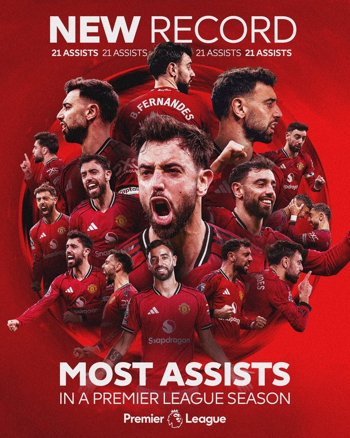Fernandes Breaks Premier League Assists Record on Final Day of...