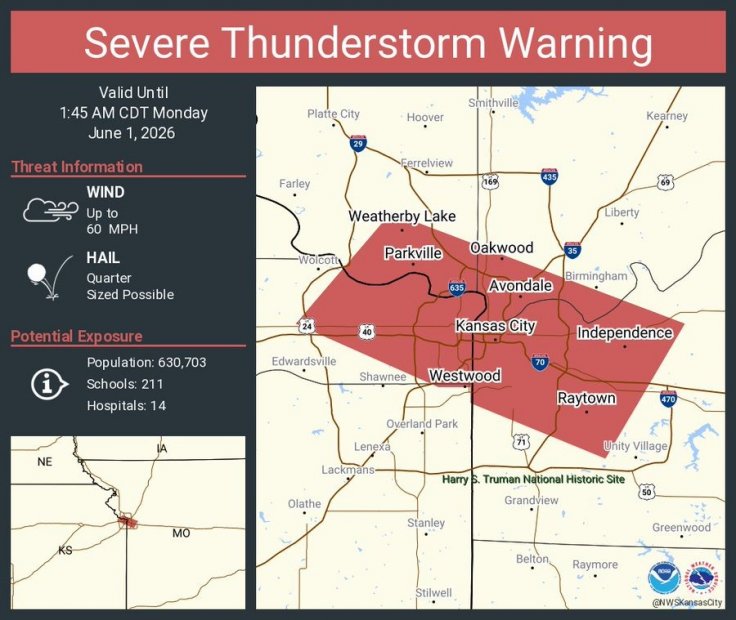 Kansas City Hit by Severe Storms as Tornado Warnings, Damaging...